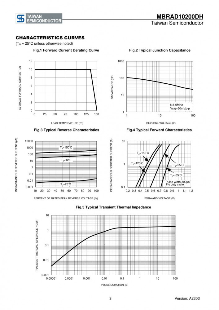 MBRAD10200DH technical document page 3