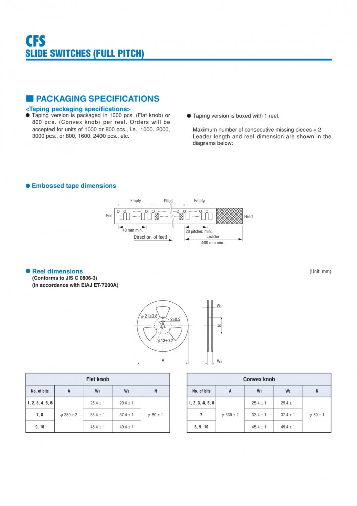 Nidec CFS-0802TB datasheet page 6