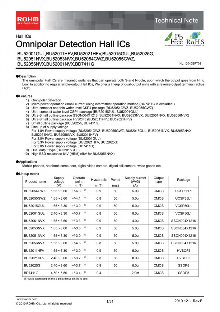 BU52051NVX-TR technical document page 1