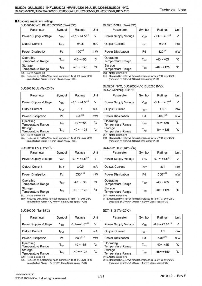 BU52051NVX-TR technical document page 2