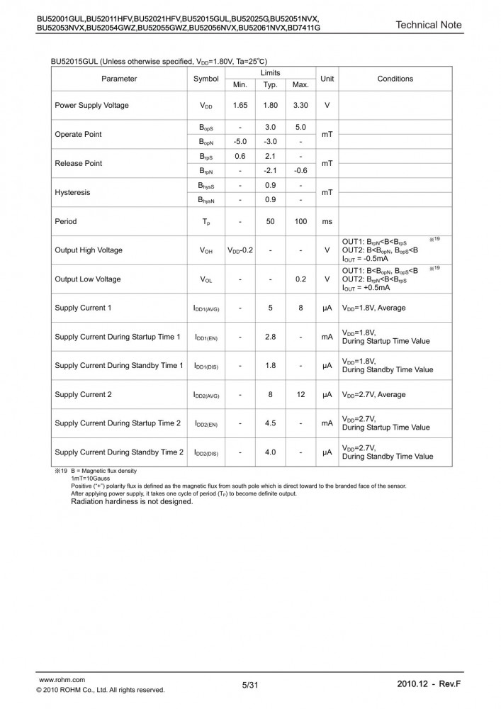 BU52051NVX-TR technical document page 5