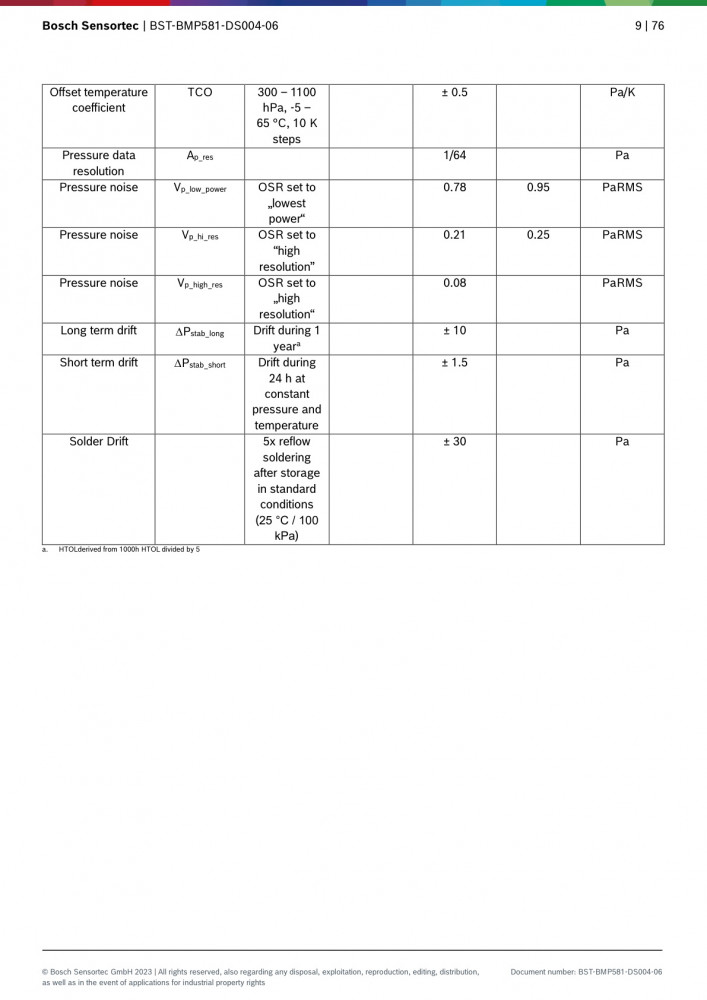 BMP581 datasheet page 9