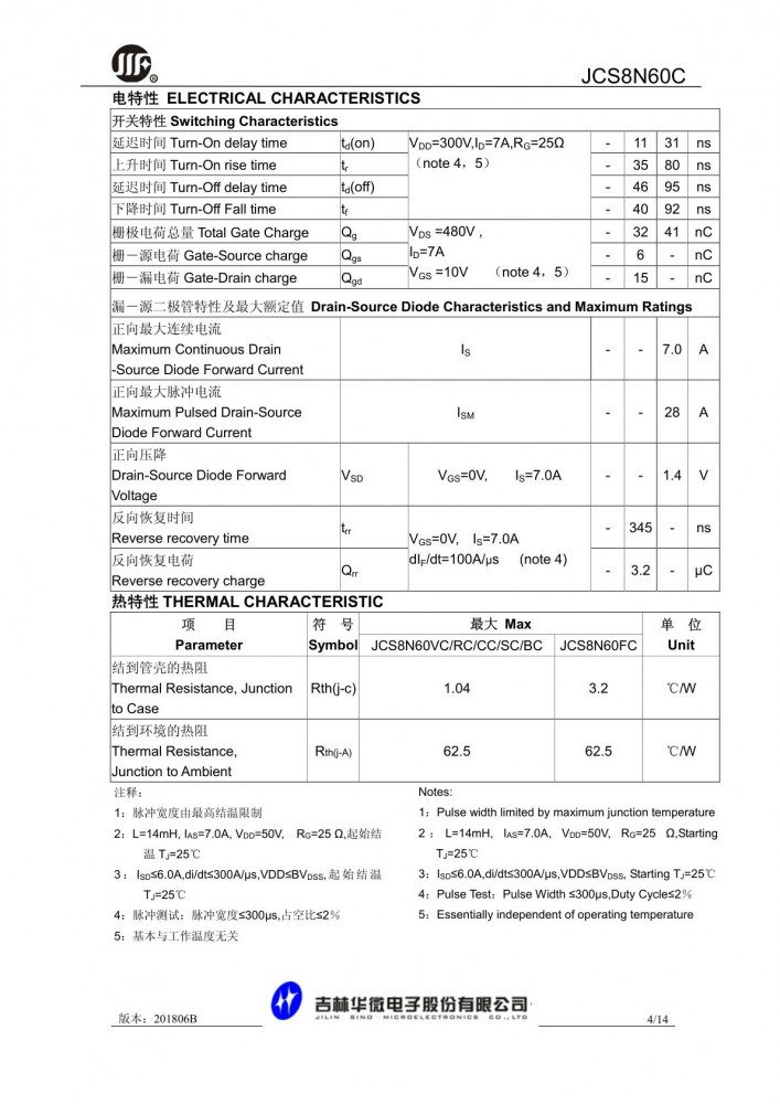 JCS8N60FC datasheet page 4
