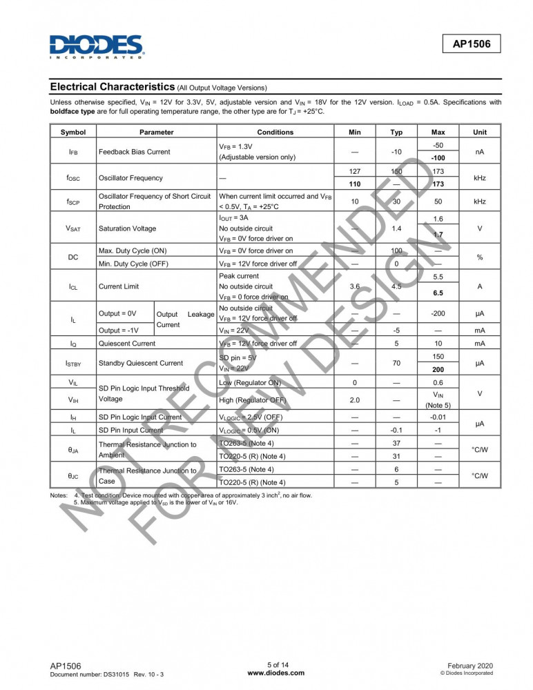 AP1506 datasheet page 5