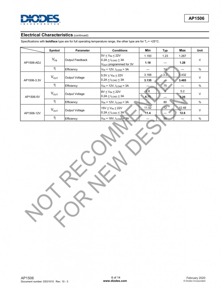 AP1506 datasheet page 6
