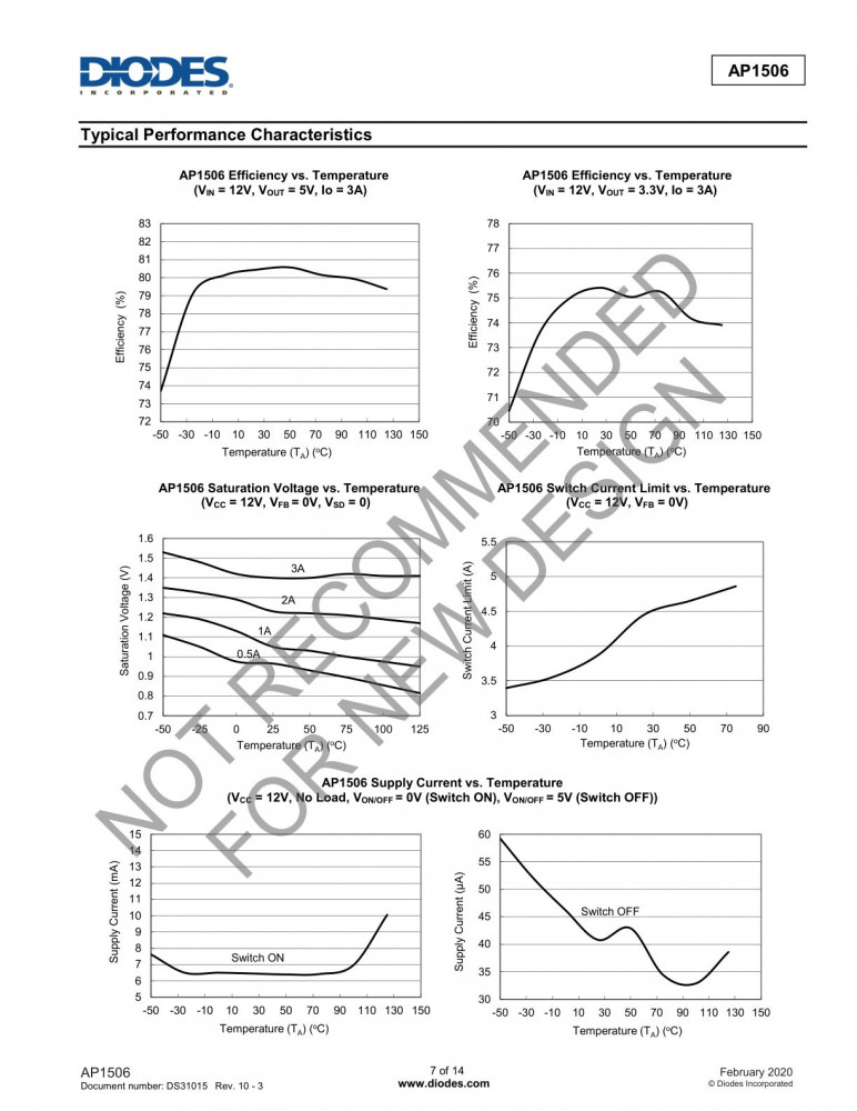 AP1506 datasheet page 7