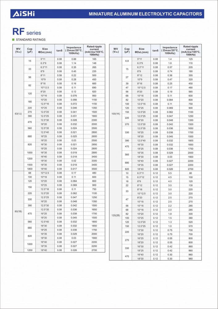 AISHI datasheet page 9