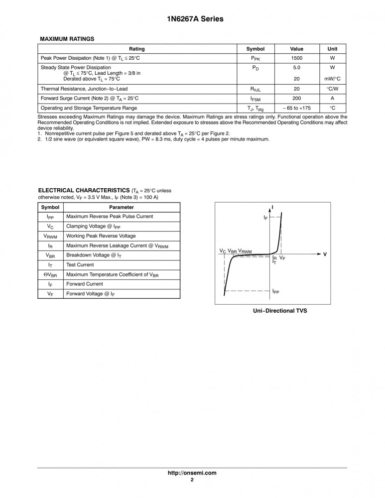 1.5KE56ARL4G datasheet page 2