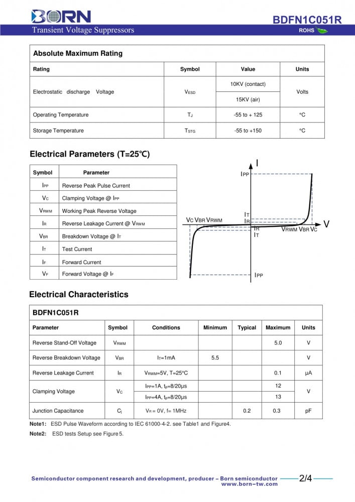 BDFN1C051R datasheet page 2