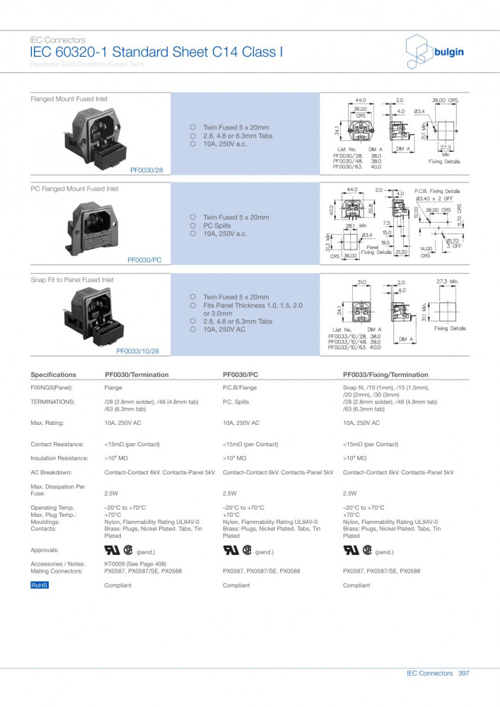 Bulgin connector catalogue page 10