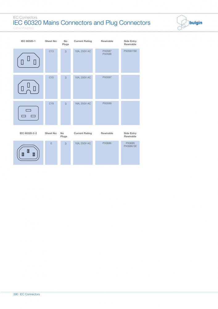 Bulgin connector catalogue page 3