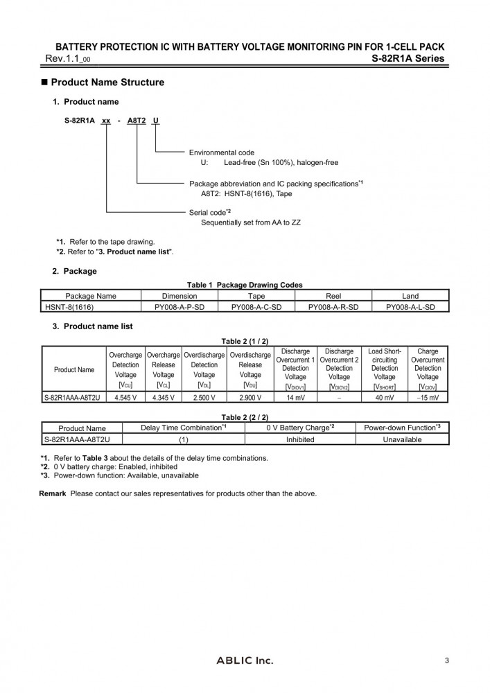 S-82R1A datasheet page 3
