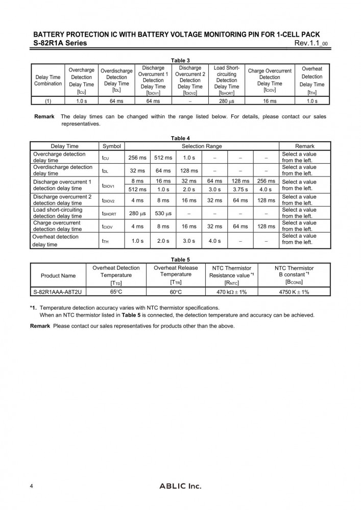 S-82R1A datasheet page 4