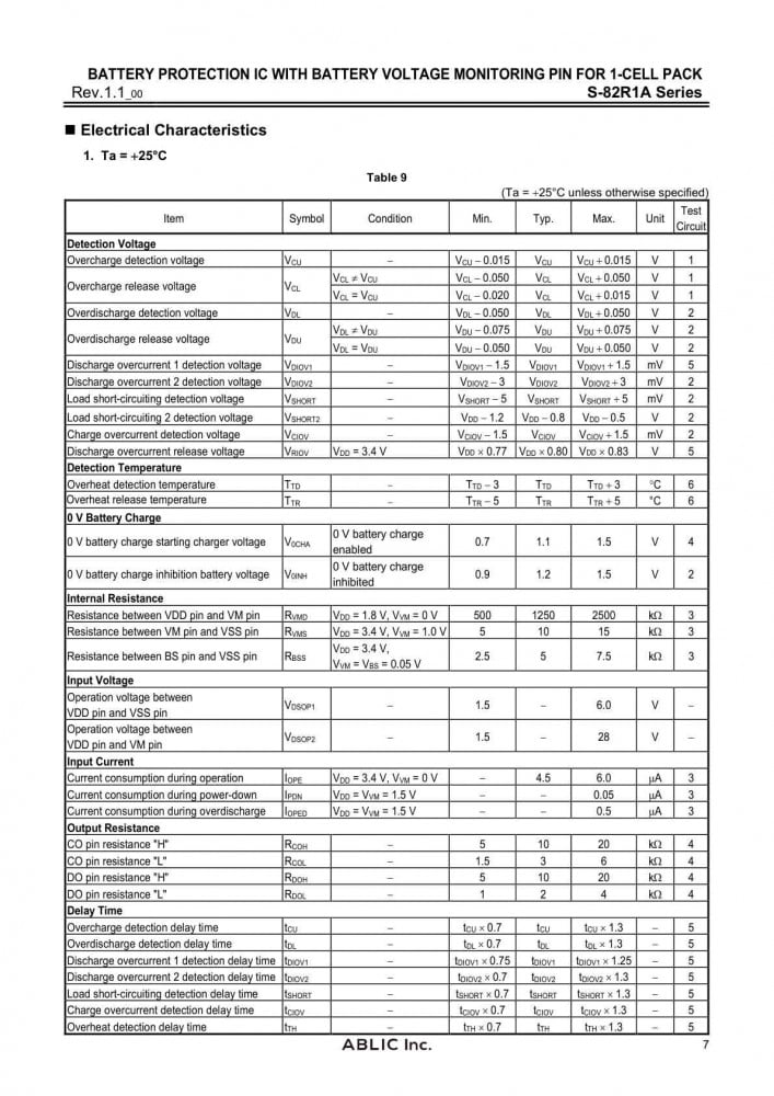 S-82R1A datasheet page 7