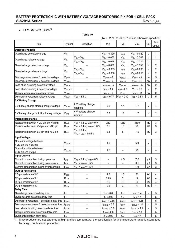S-82R1A datasheet page 8