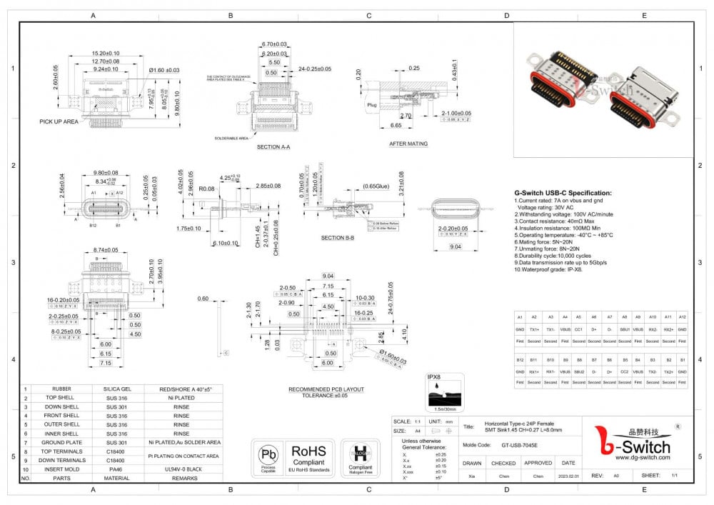 GT-USB-7045E technical document