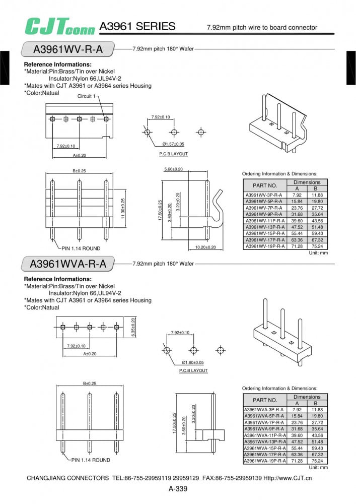 CJT A3961 series datasheet page 10