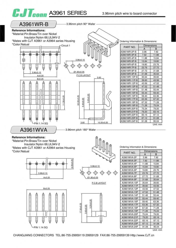 CJT A3961 series datasheet page 5