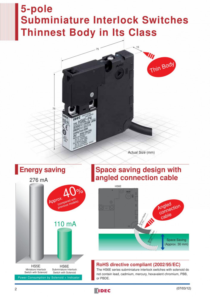 IDEC HS9Z-A65 document page 2