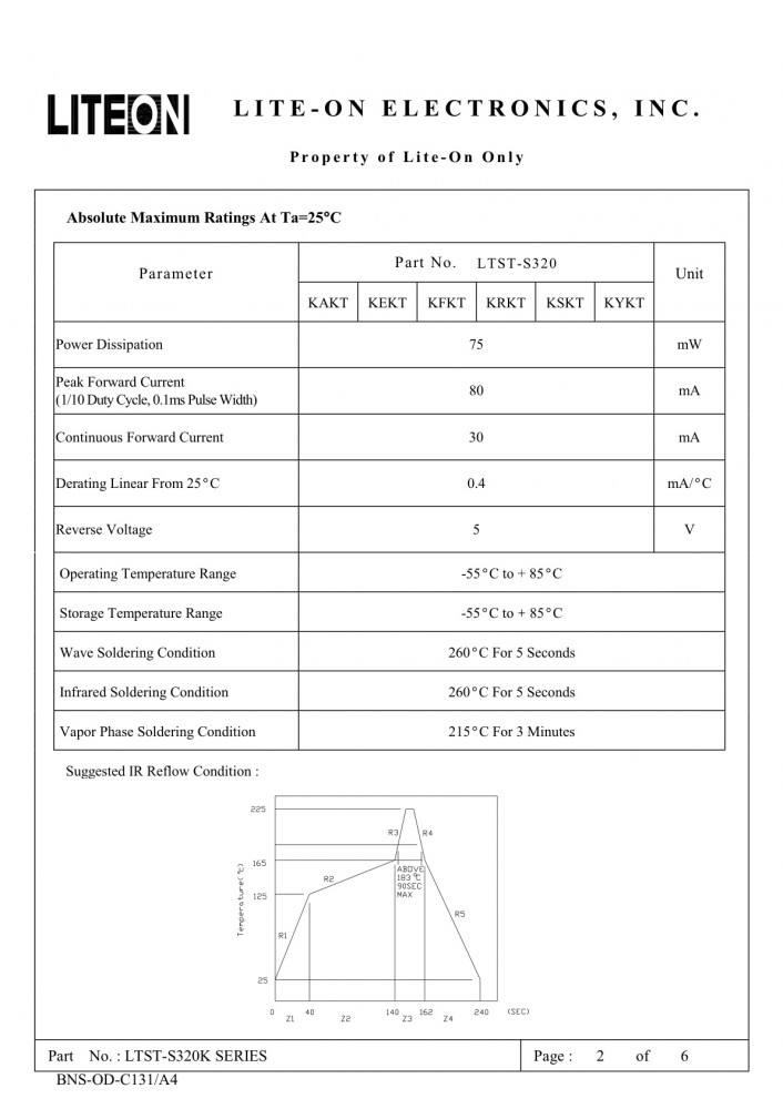 LTST-S320K series datasheet page 2
