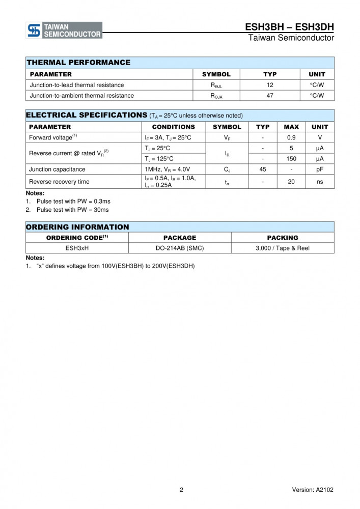 ESH3DH datasheet page 2