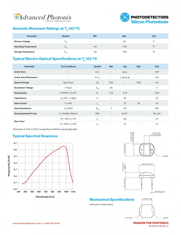PDB-C140 technical document page 2