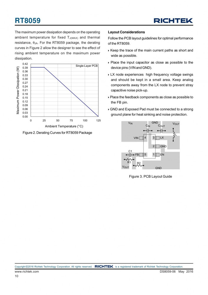 RT8059 datasheet page 10