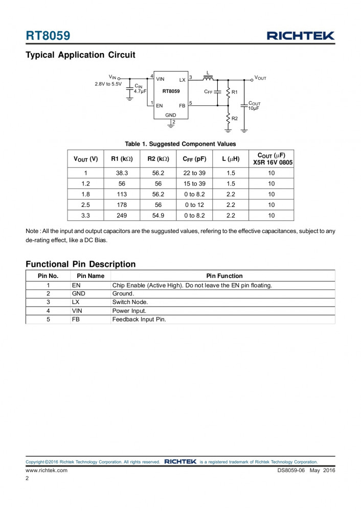 RT8059 datasheet page 2