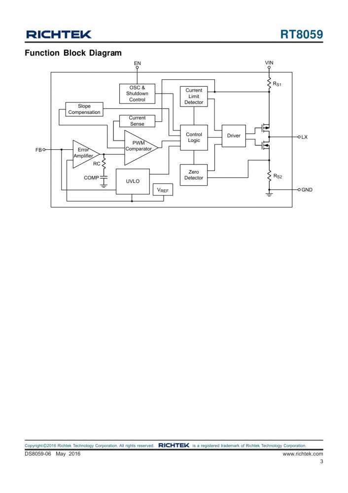 RT8059 datasheet page 3