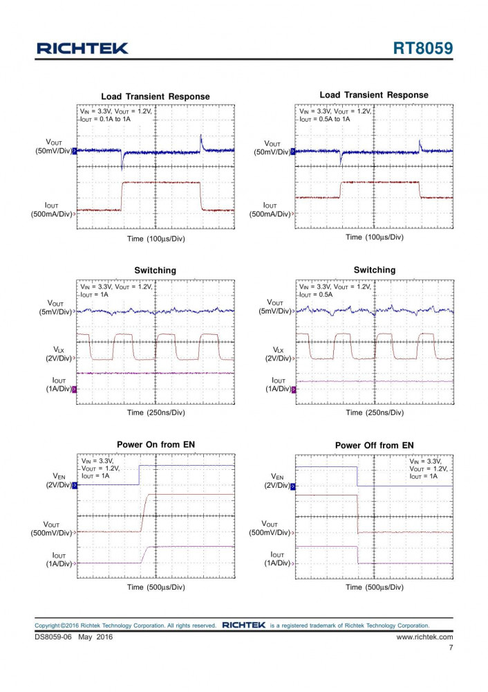 RT8059 datasheet page 7