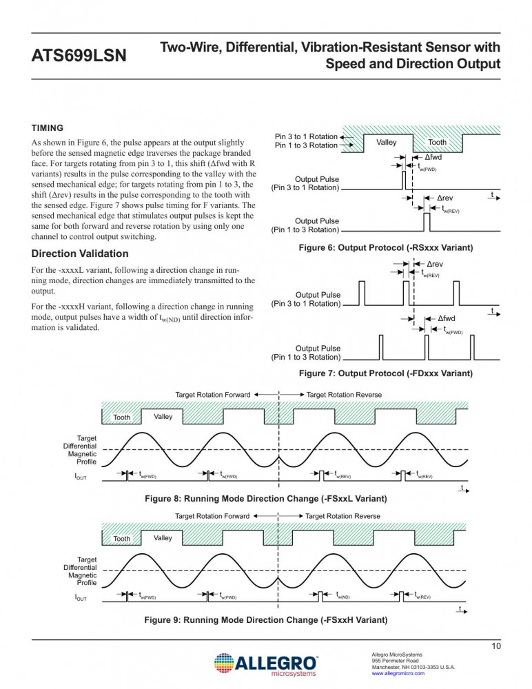 ATS699 datasheet page 10