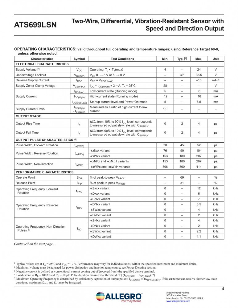 ATS699 datasheet page 4