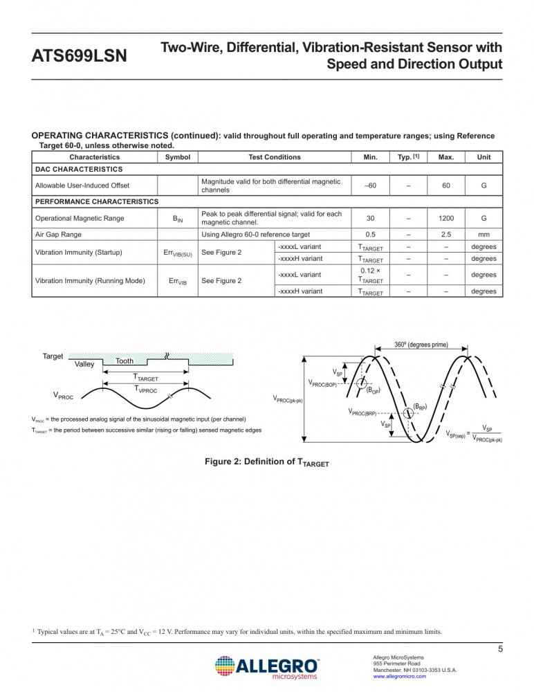 ATS699 datasheet page 5