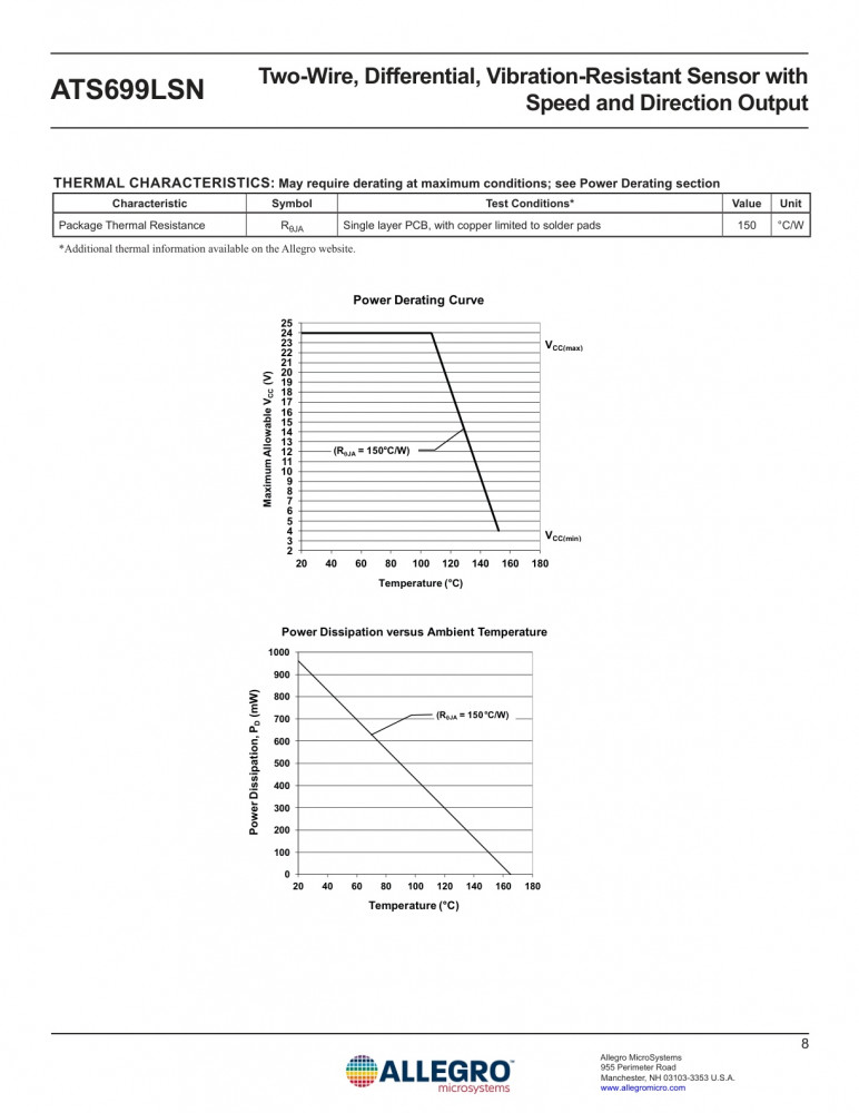 ATS699 datasheet page 8