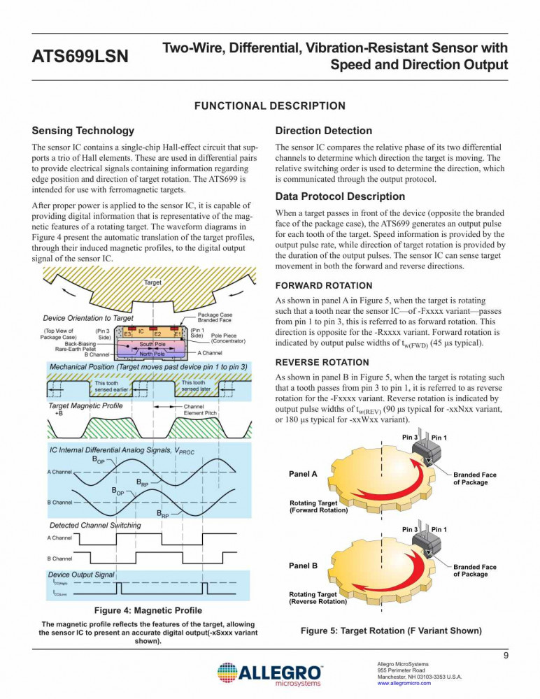 ATS699 datasheet page 9
