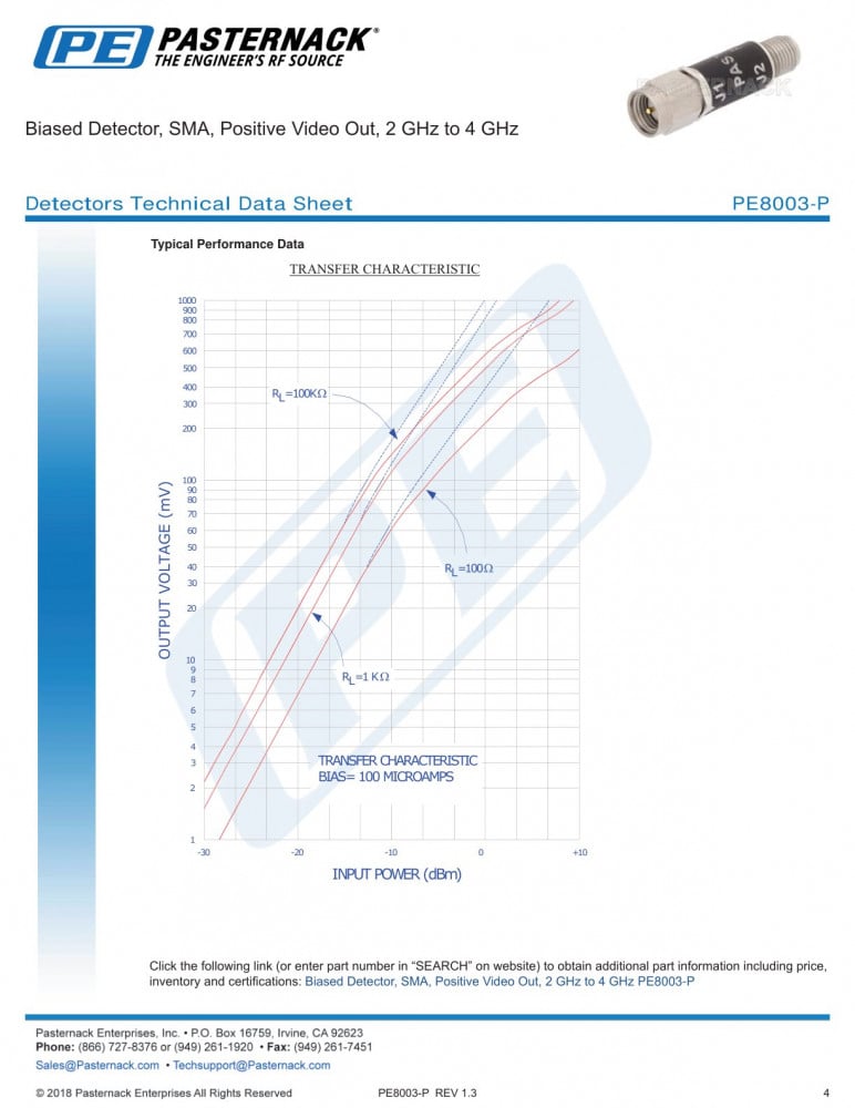 PE8003-P datasheet page 4
