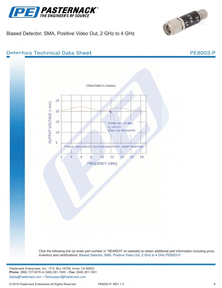 PE8003-P datasheet page 5