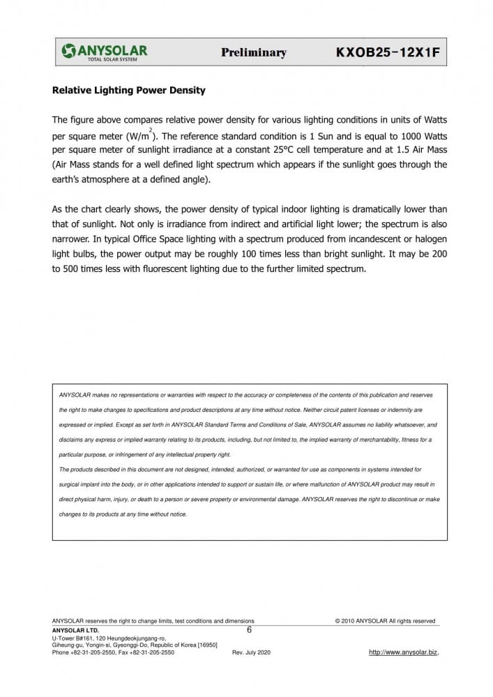 ANYSOLAR KXOB25-12X1F-TR technical document page 6
