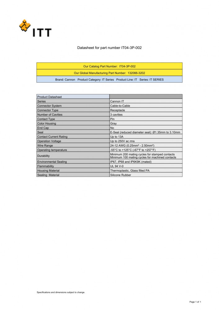 ITT CANNON Cannon IT Series technical document preview