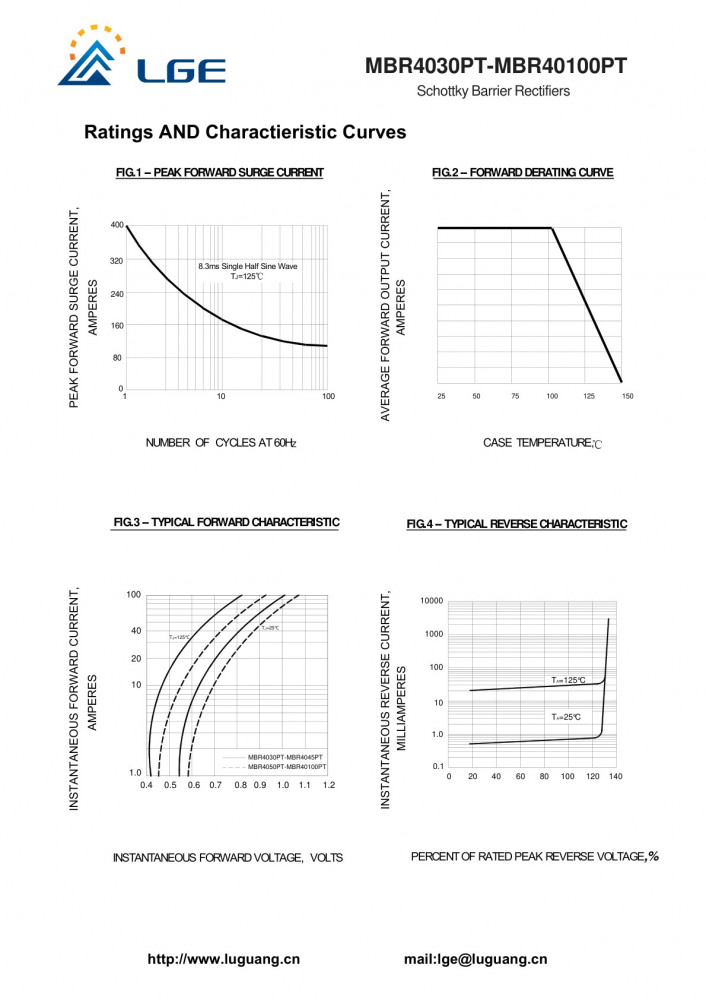 LGE MBR40100PT datasheet page 2