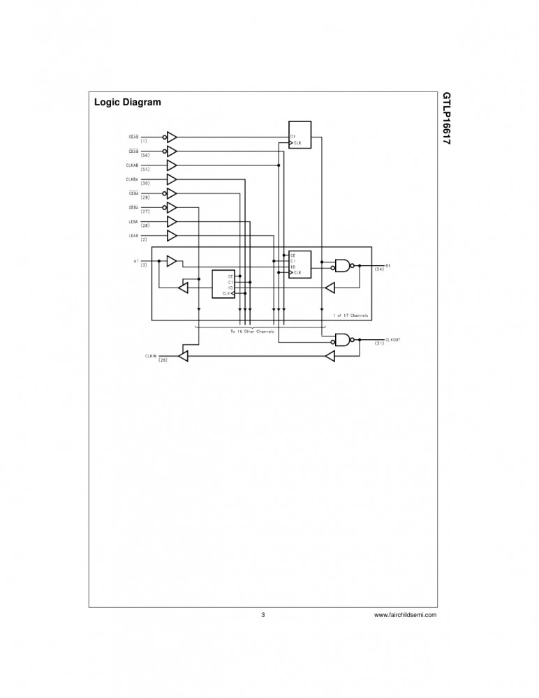 GTLP16617MTD datasheet page 3