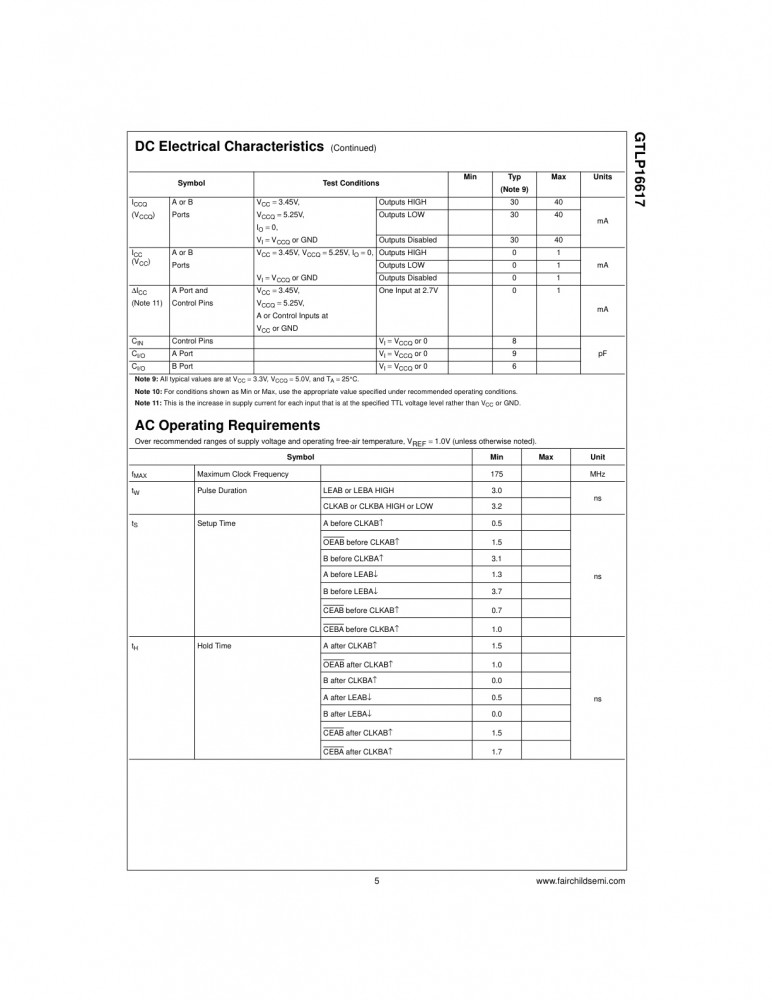 GTLP16617MTD datasheet page 5