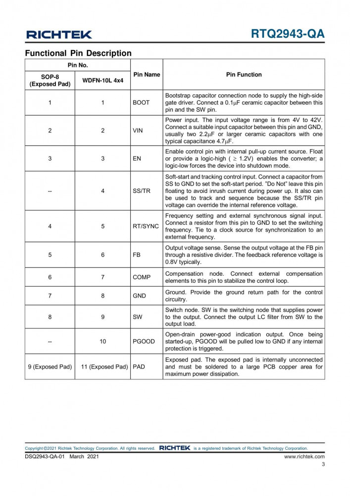 RTQ2943GQW-QA datasheet page 3