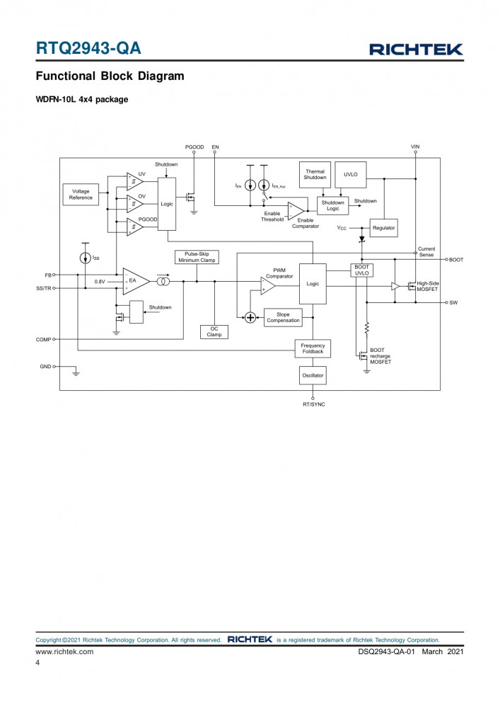RTQ2943GQW-QA datasheet page 4