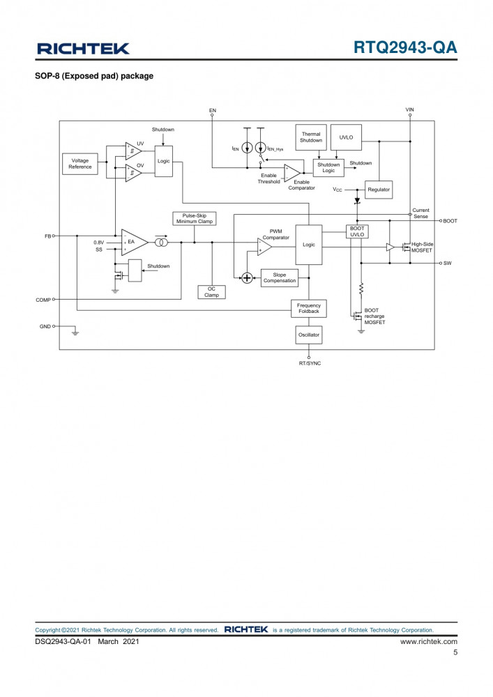RTQ2943GQW-QA datasheet page 5