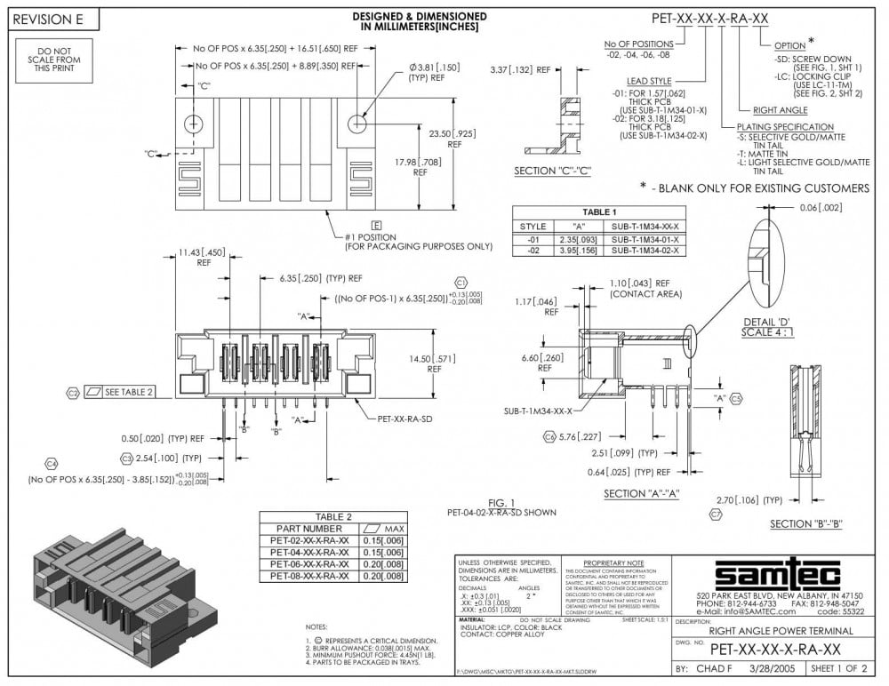 Samtec PET series dimensional drawing page 1