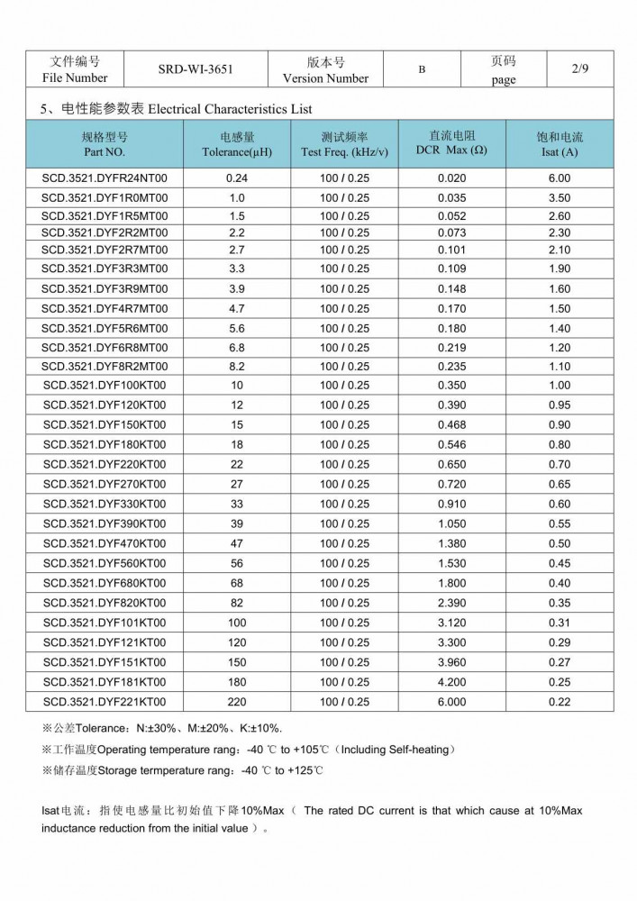 SOREDE SCD3521DYF approval specification page 4