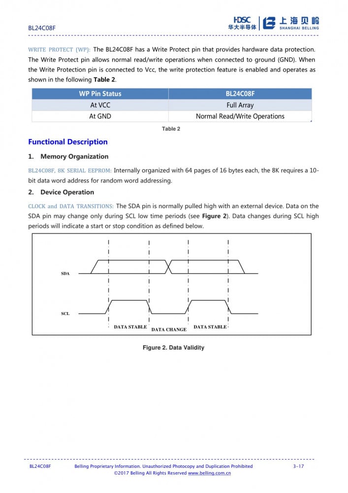 BL24C08F-PARC datasheet page 3