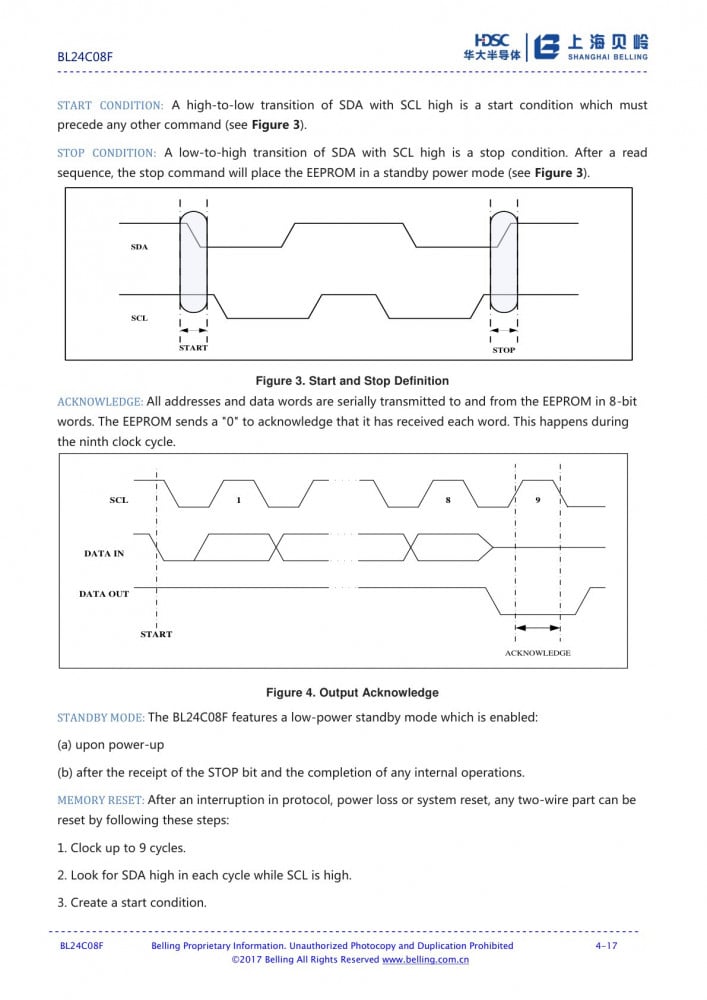 BL24C08F-PARC datasheet page 4