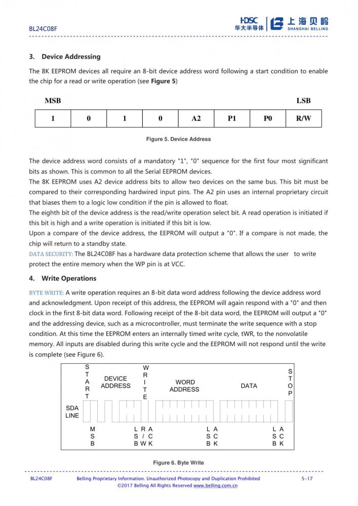 BL24C08F-PARC datasheet page 5